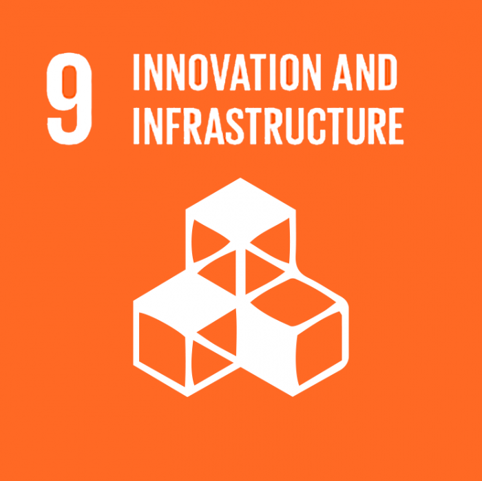 Macmilan Education Iberia | What are the SDGs?